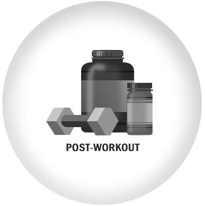 Post-Workout Post-Workout