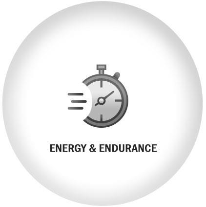 Energy & Endurance Energy & Endurance